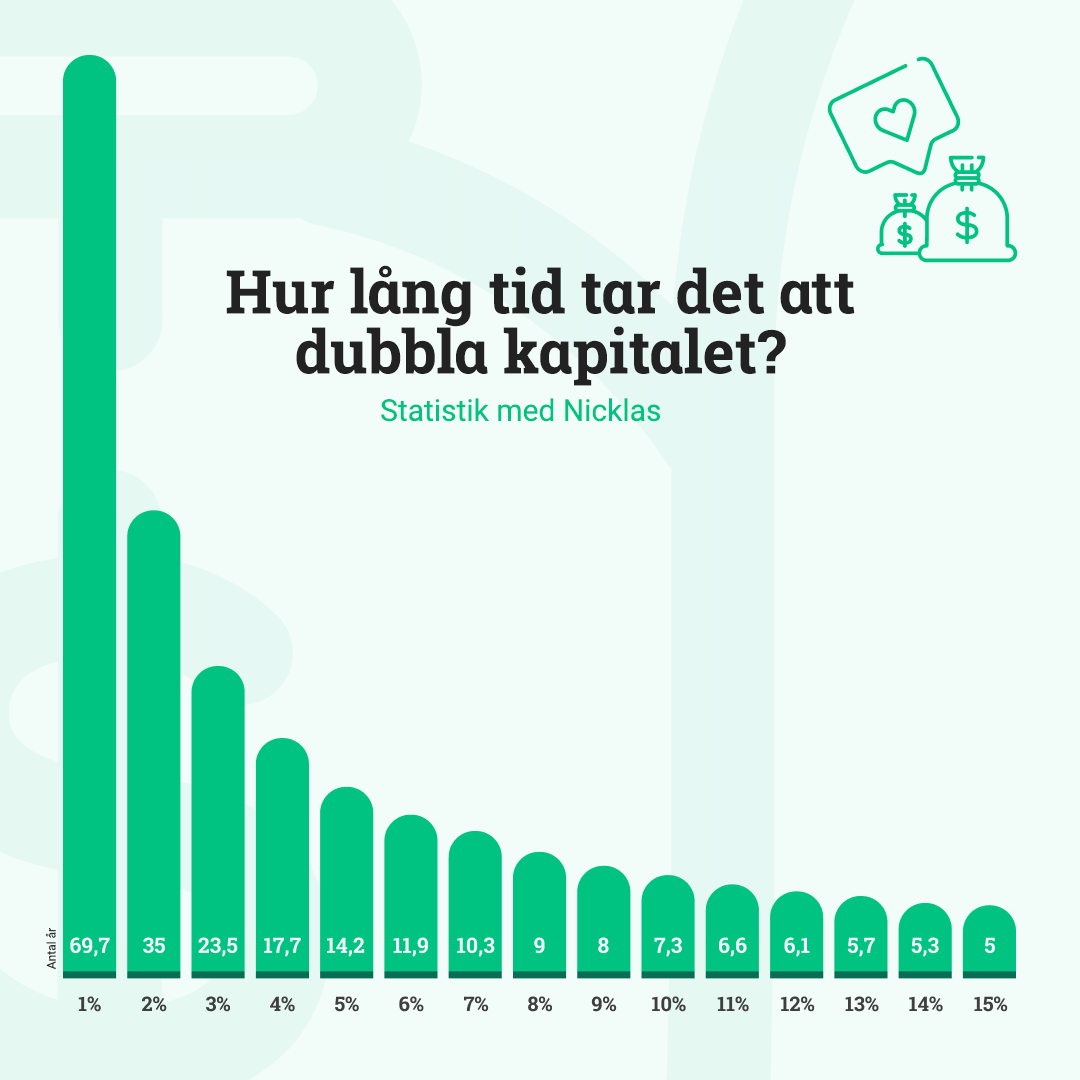 Valutakurser – historik samt aktuell valutakurs – Finansrapport